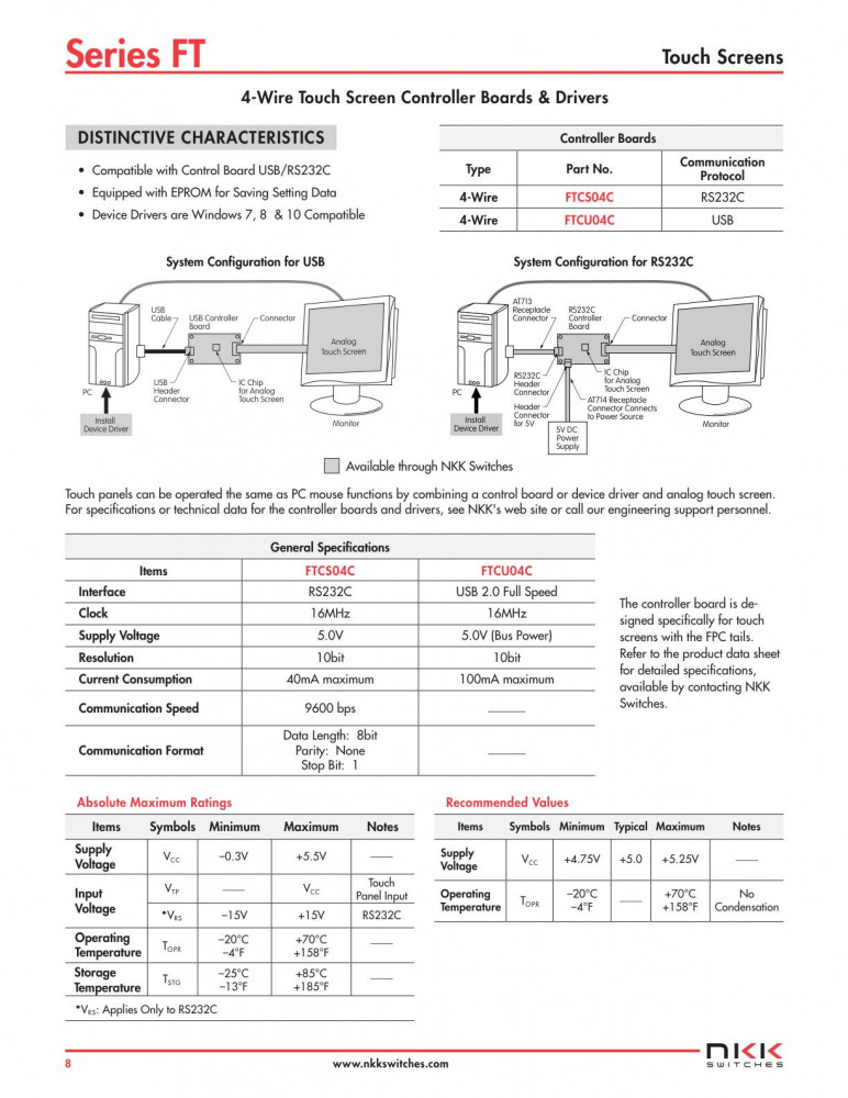 FTAS Series document page 8