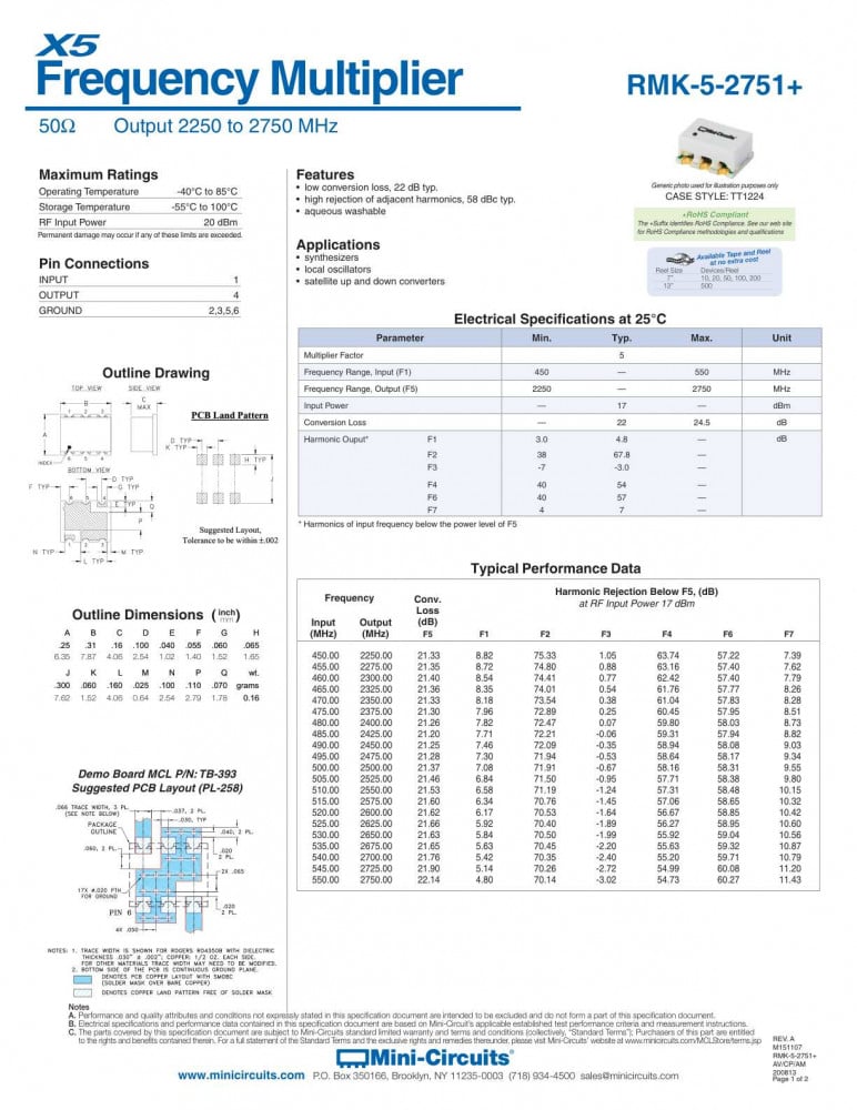 RMK-5-2751+ technical specification page
