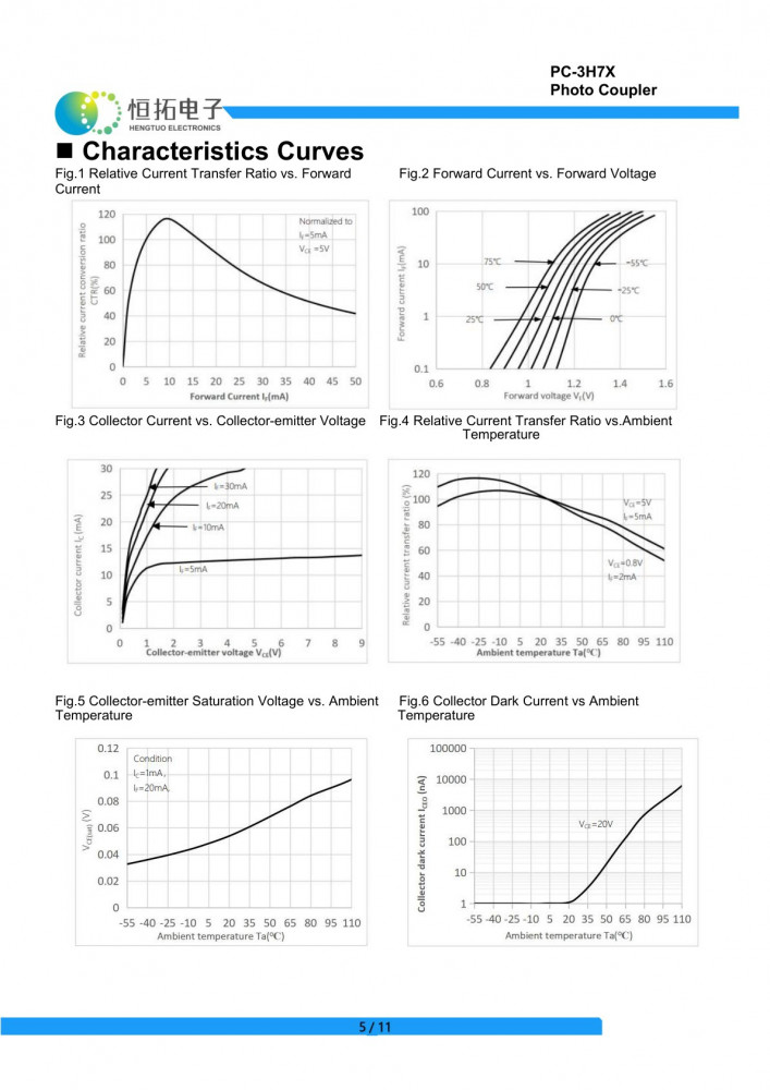PC-3H7-BTP1 datasheet page 5
