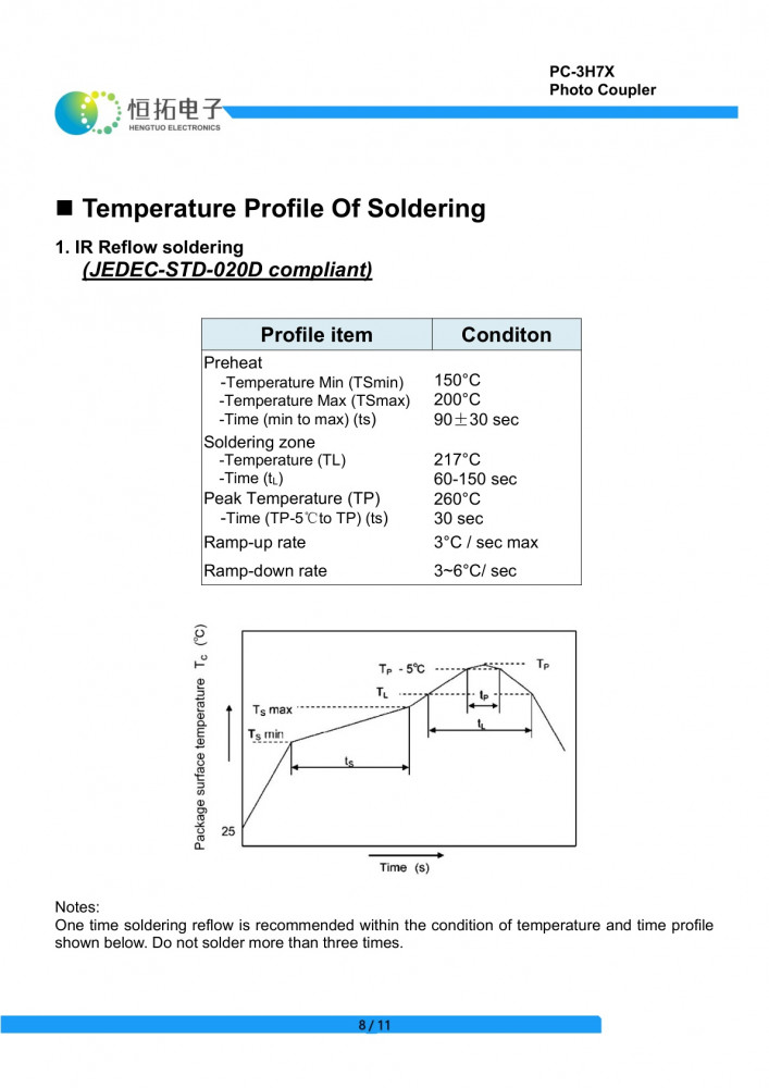 PC-3H7-BTP1 datasheet page 8