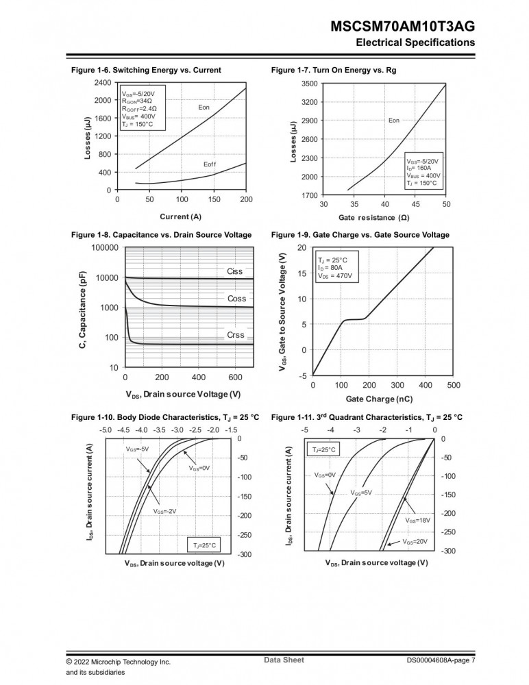 MSCSM70AM10T3AG datasheet page 7