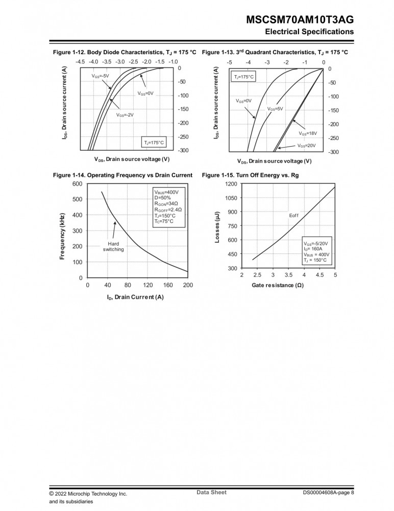 MSCSM70AM10T3AG datasheet page 8