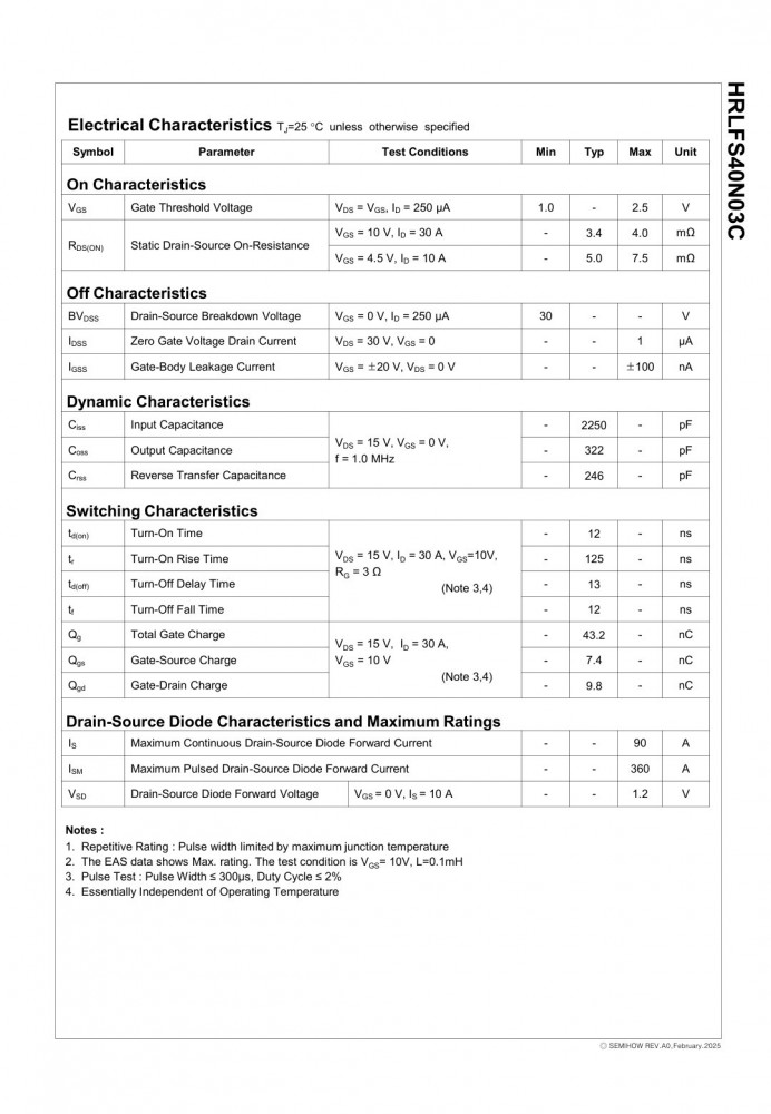 HRLFS40N03C datasheet page 2