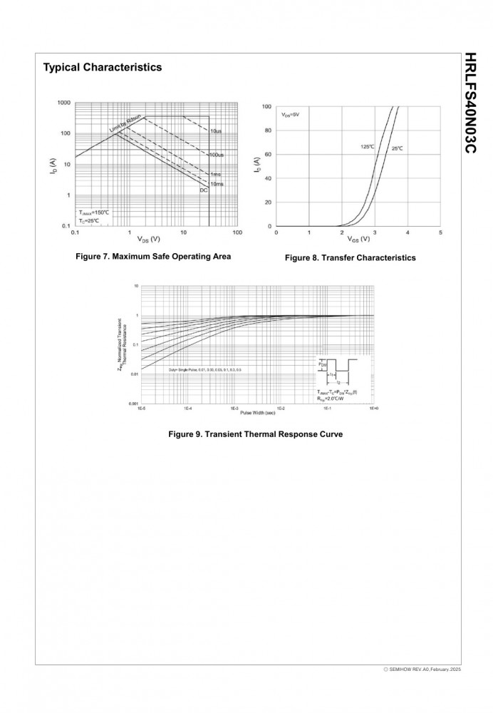 HRLFS40N03C datasheet page 4