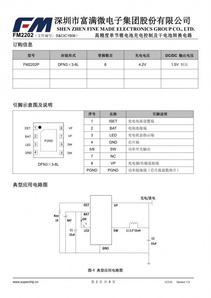 FM2202P datasheet page 2