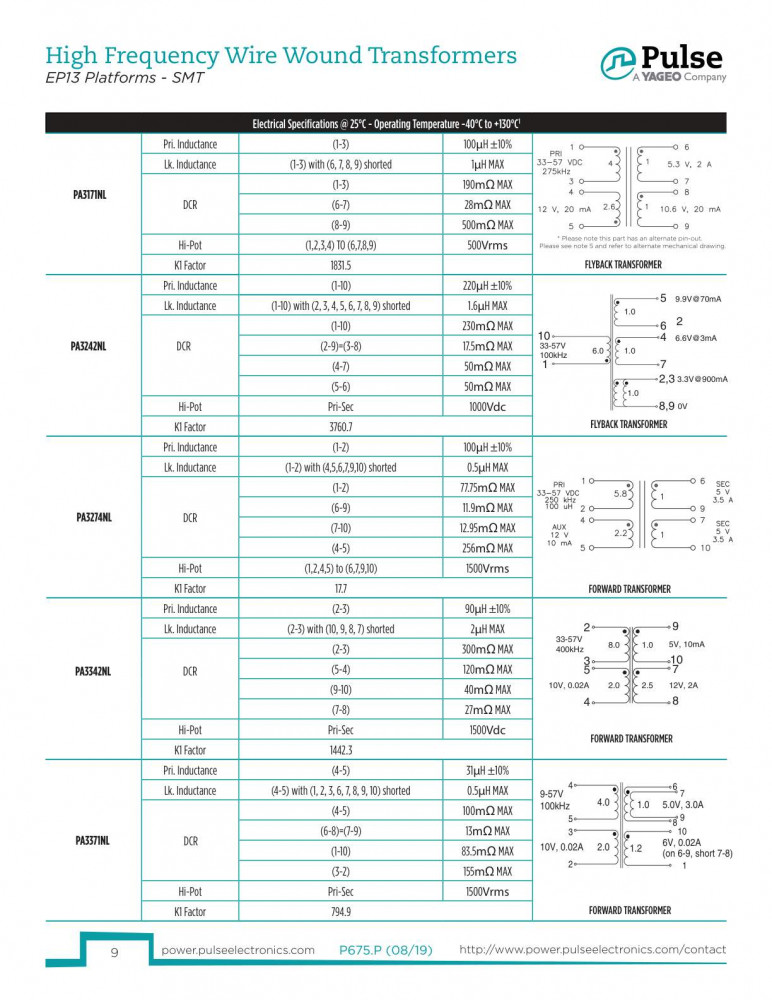 PA1577NL technical document page 9