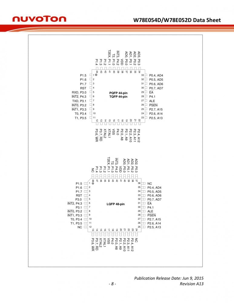 NUVOT datasheet page 8