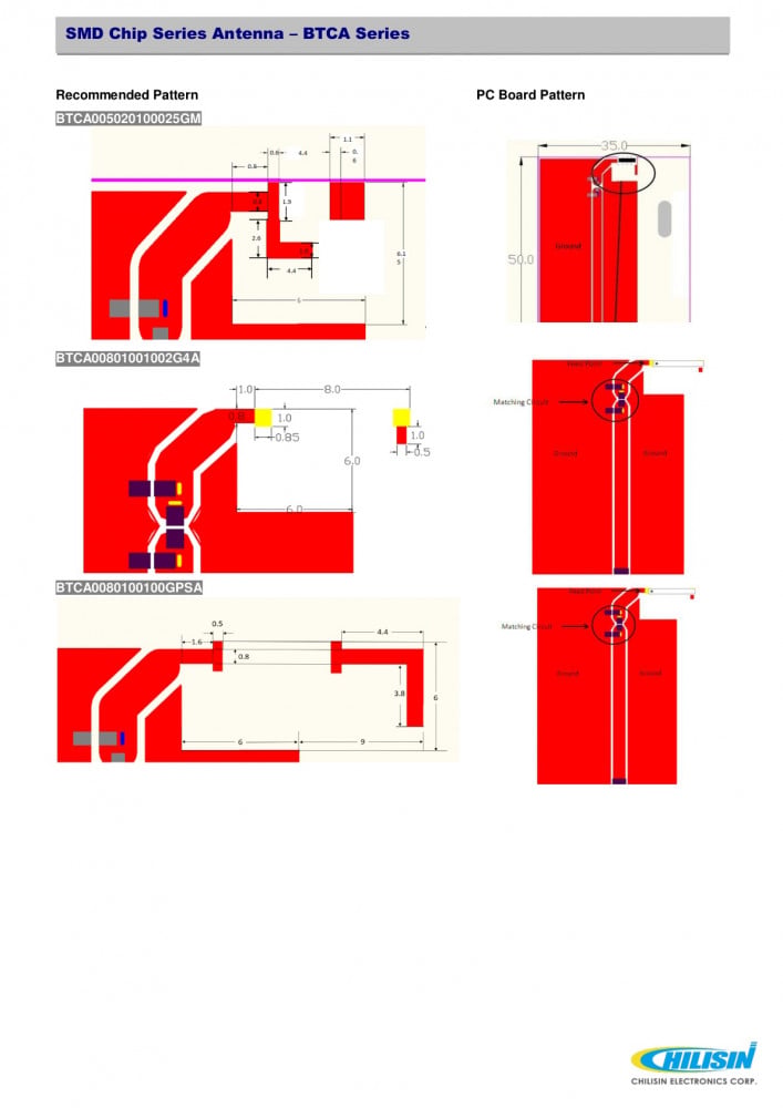Chilisin BTCA series document page 3