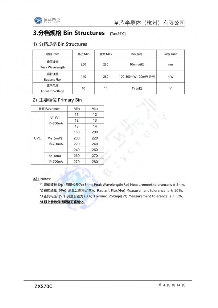 ZXS70C datasheet page 5