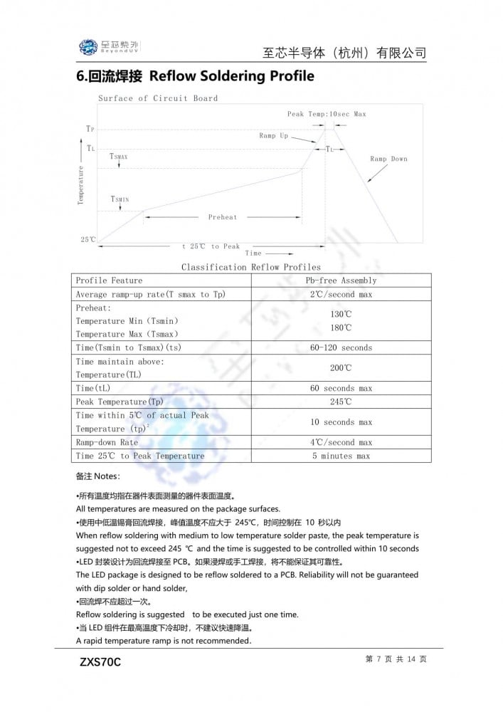 ZXS70C datasheet page 8