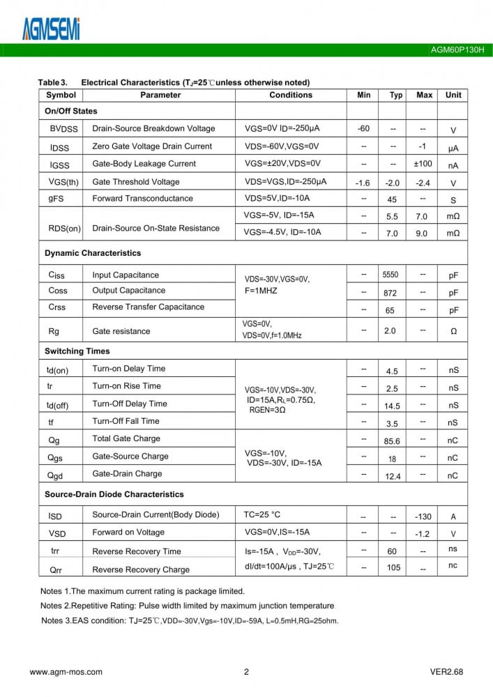 AGM60P130H datasheet page 2