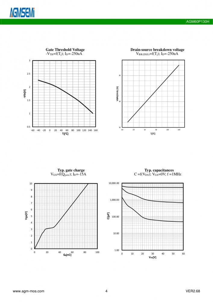 AGM60P130H datasheet page 4