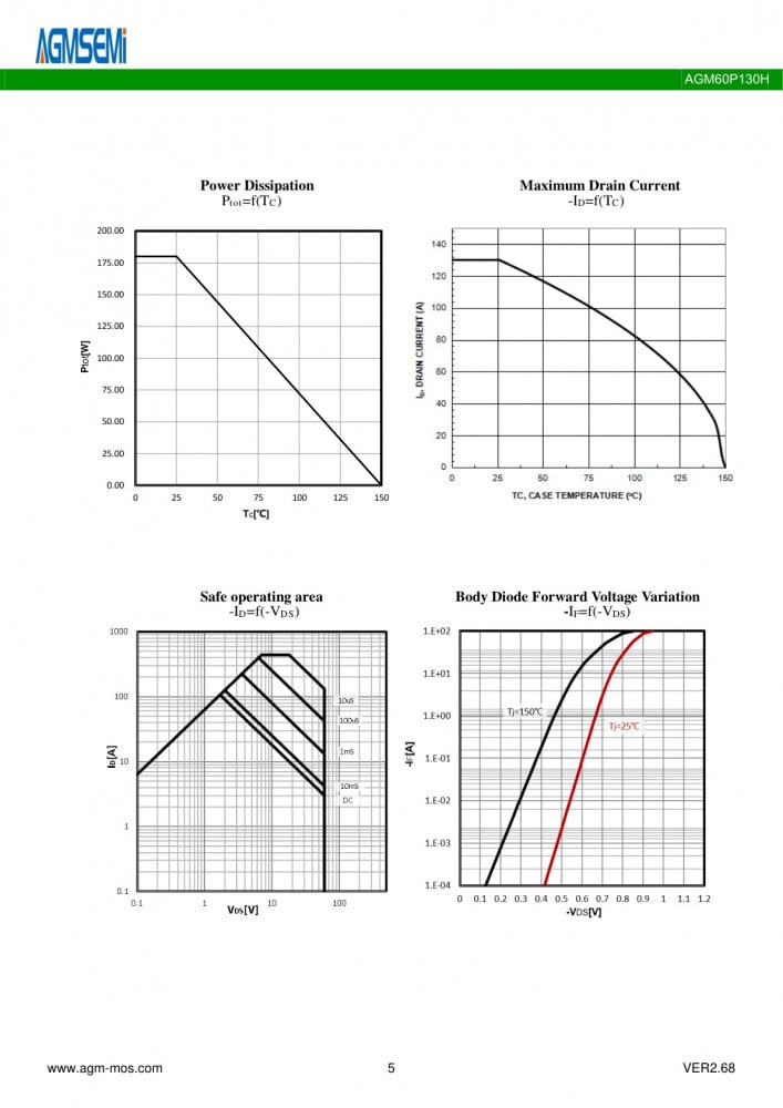 AGM60P130H datasheet page 5