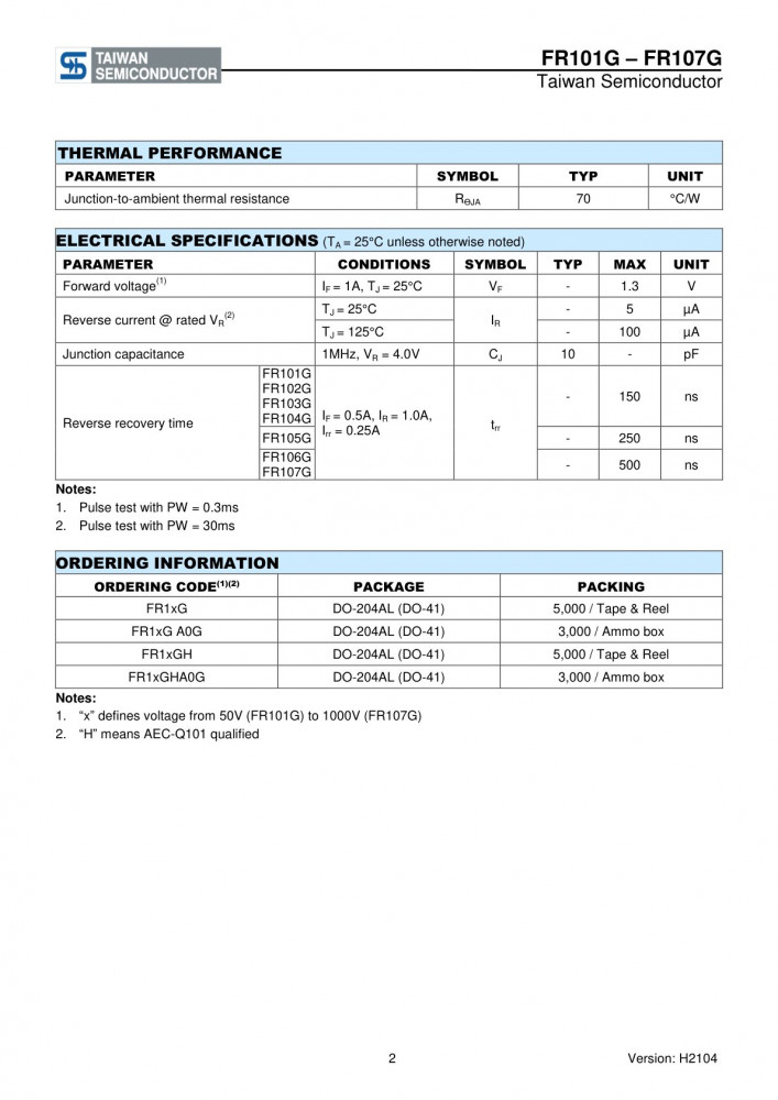FR104G technical documentation page 2