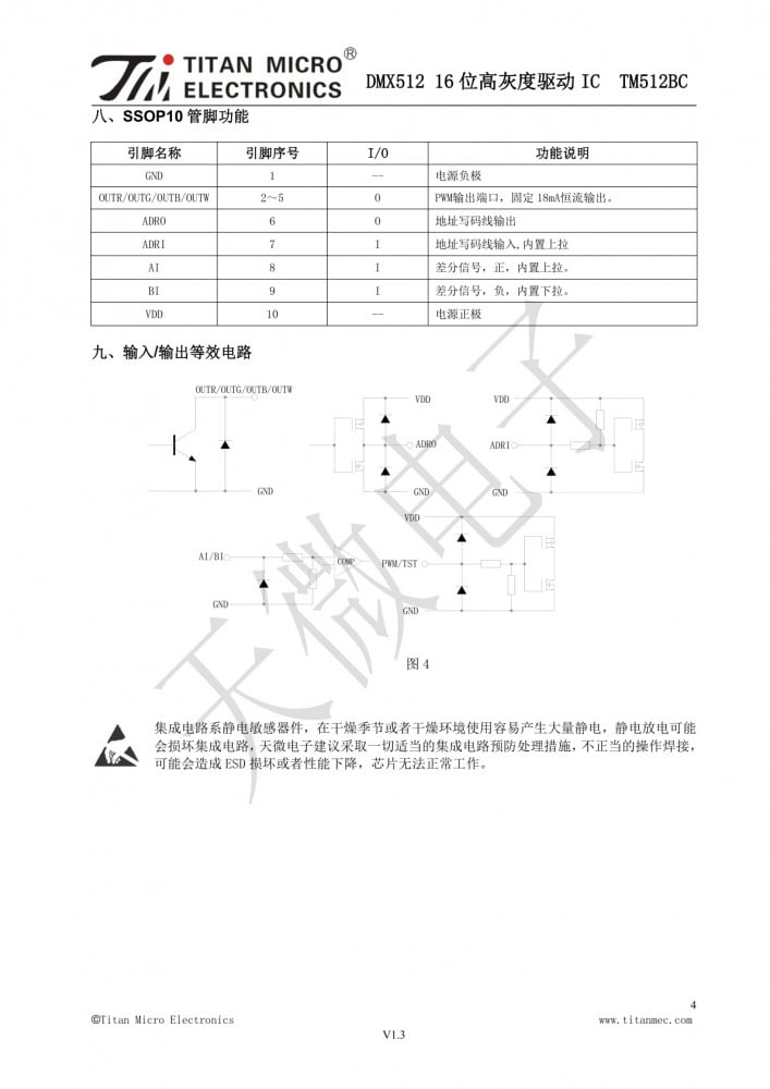 TM512BC datasheet page 4