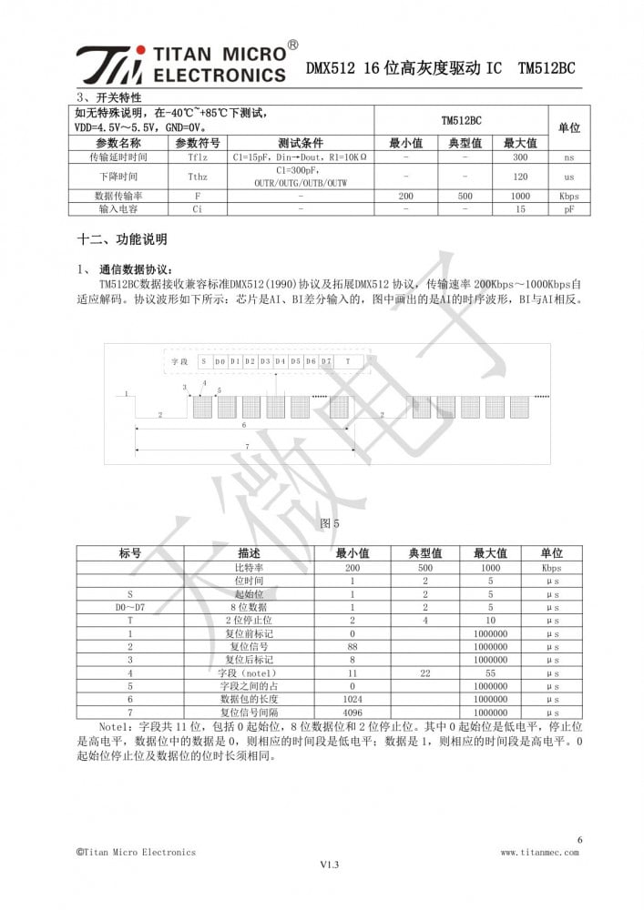 TM512BC datasheet page 6
