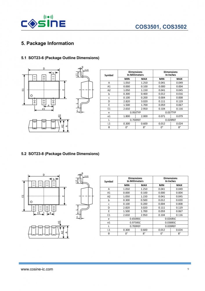 COS3502SR datasheet page 9