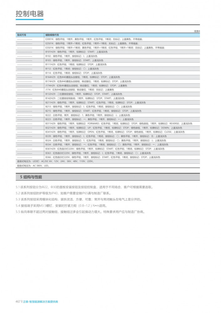 CHINT NP2 catalogue page 3