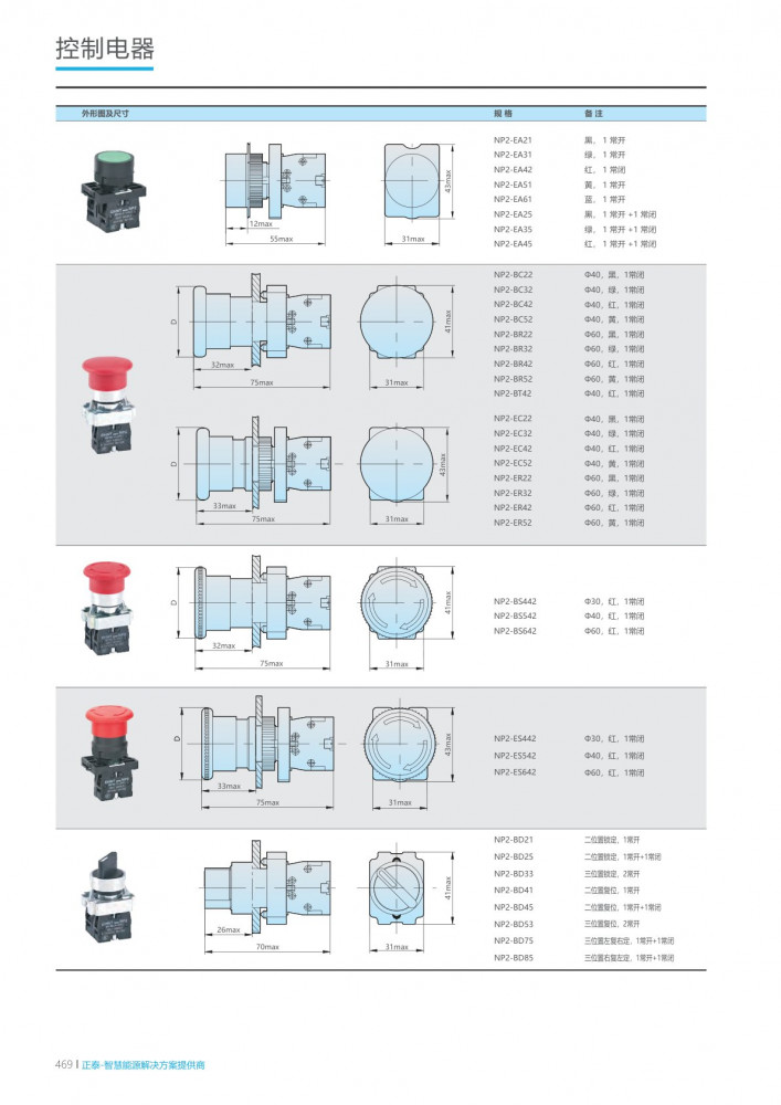 CHINT NP2 catalogue page 5