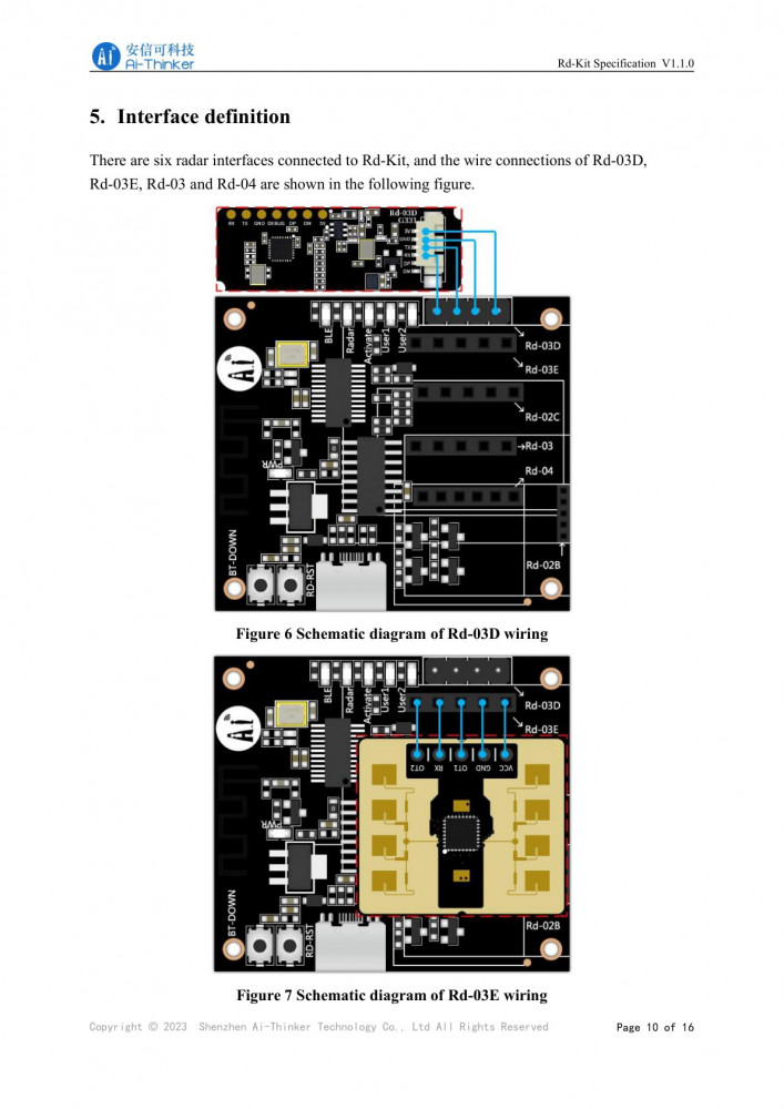 Rd-Kit specification page 10