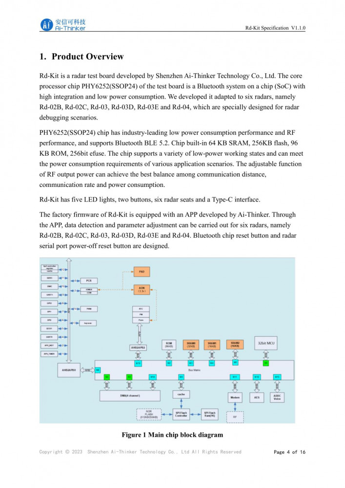 Rd-Kit specification page 4
