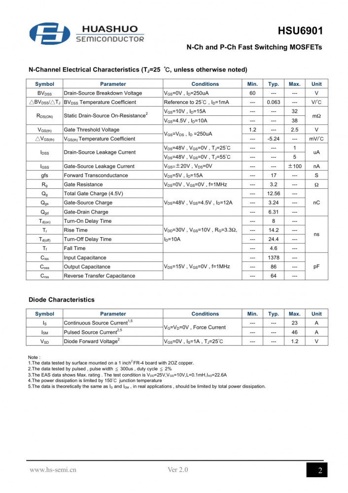 HSU6901 datasheet page 2