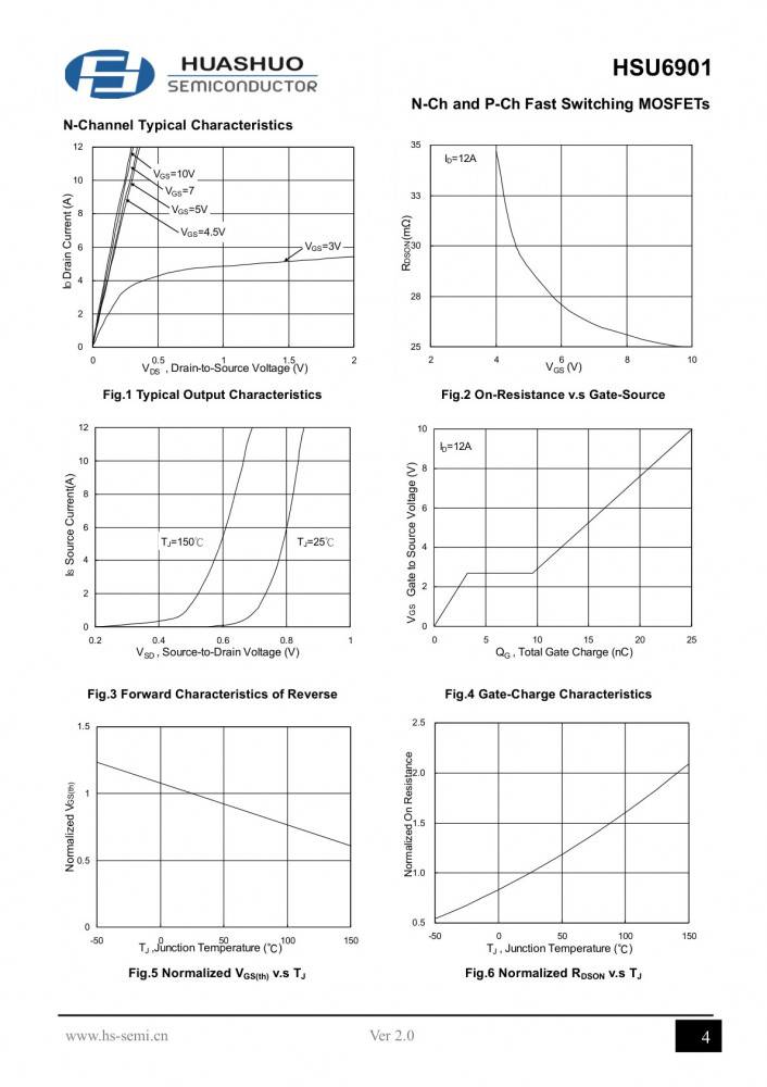HSU6901 datasheet page 4