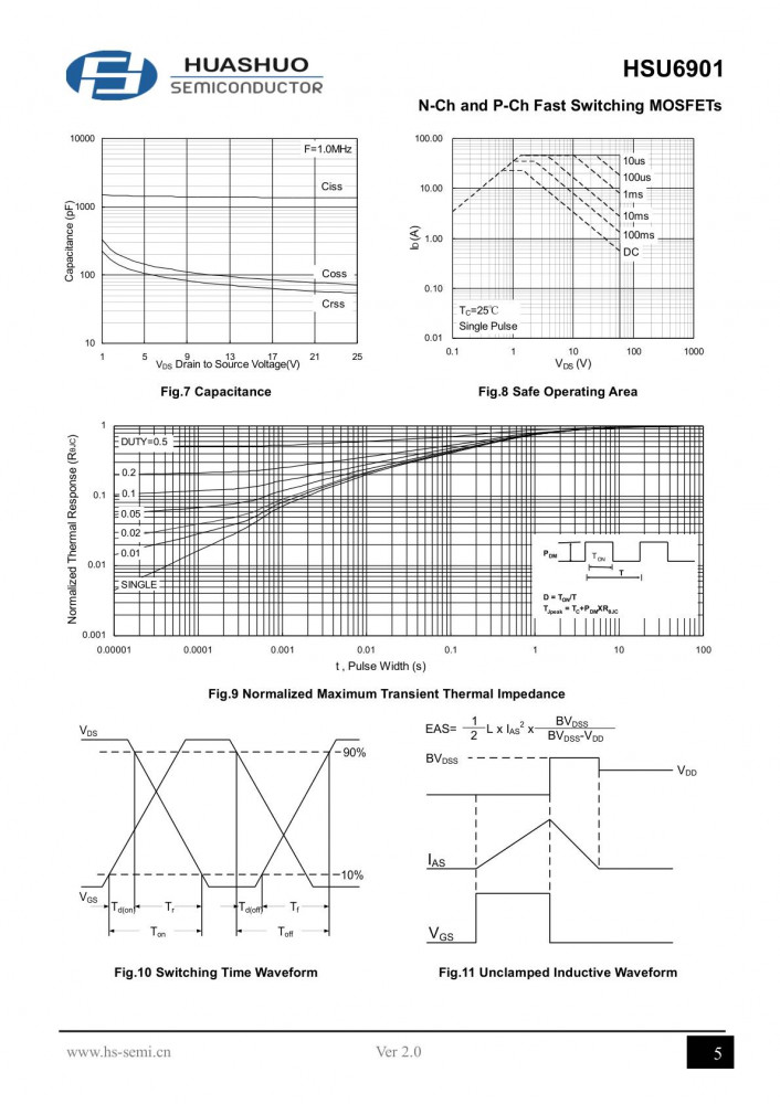 HSU6901 datasheet page 5