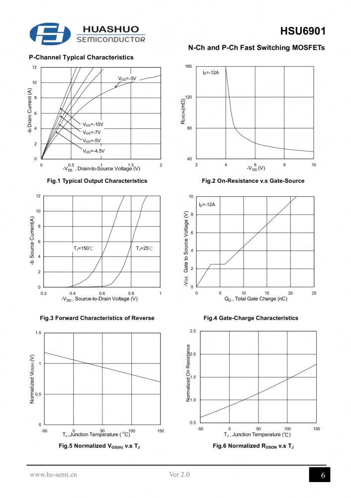 HSU6901 datasheet page 6