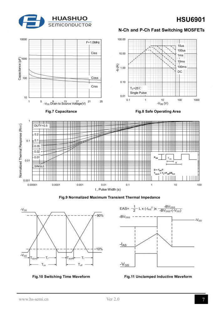 HSU6901 datasheet page 7