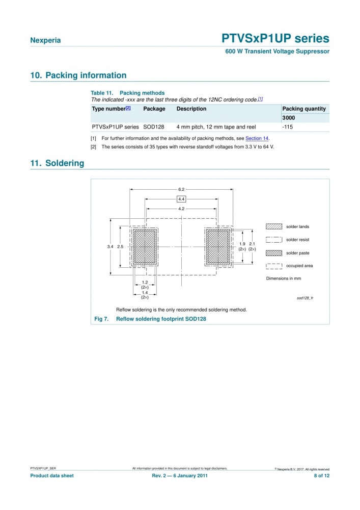 PTVS30VP1UP datasheet page 8