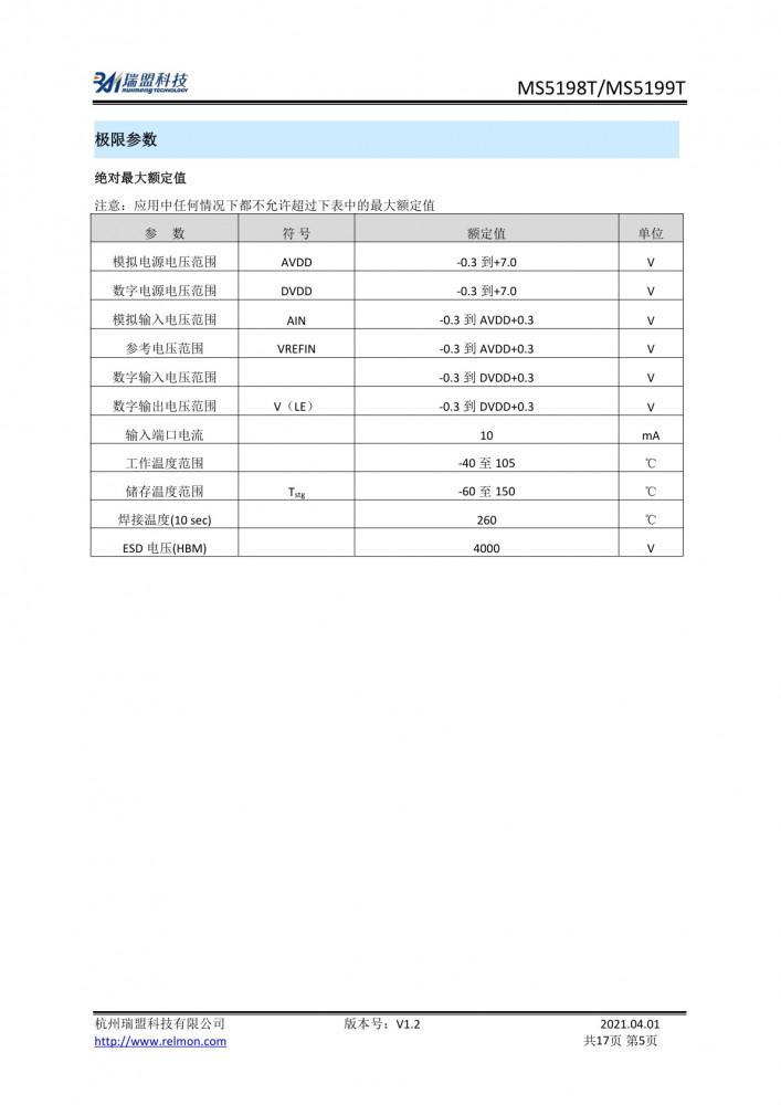 MS5198T datasheet page 5