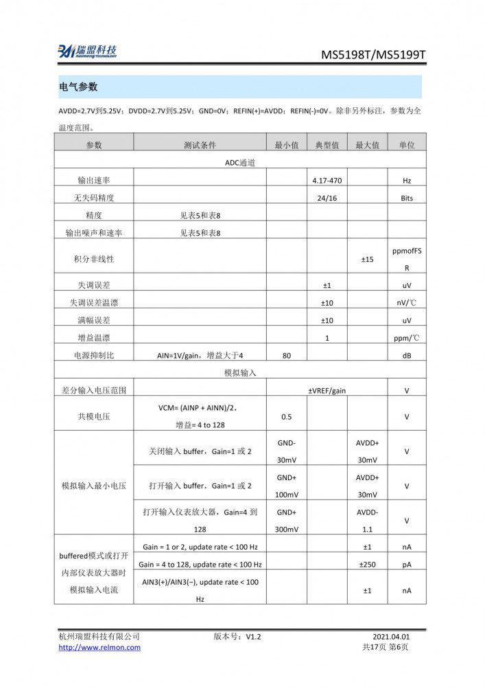 MS5198T datasheet page 6