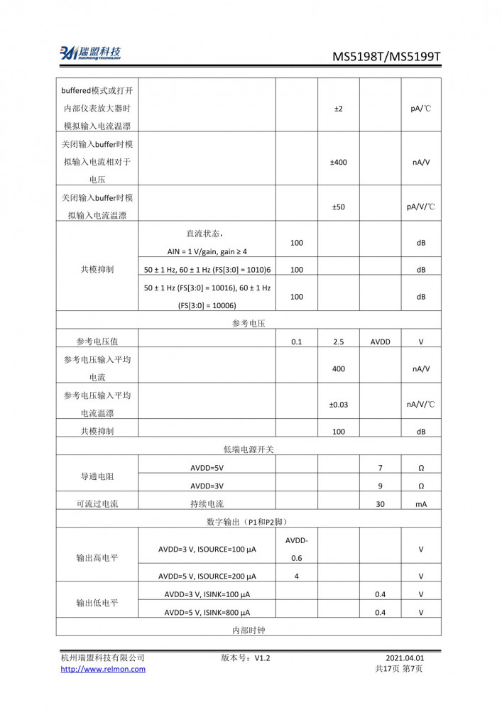 MS5198T datasheet page 7