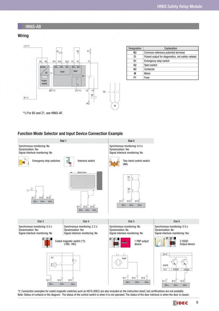 Technical document page 9