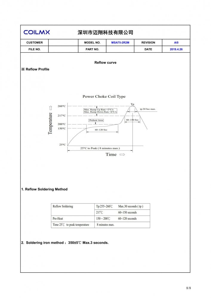 MSA75-2R2M datasheet page 8