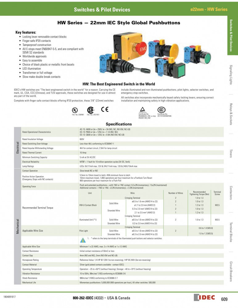 HW series catalogue page 1