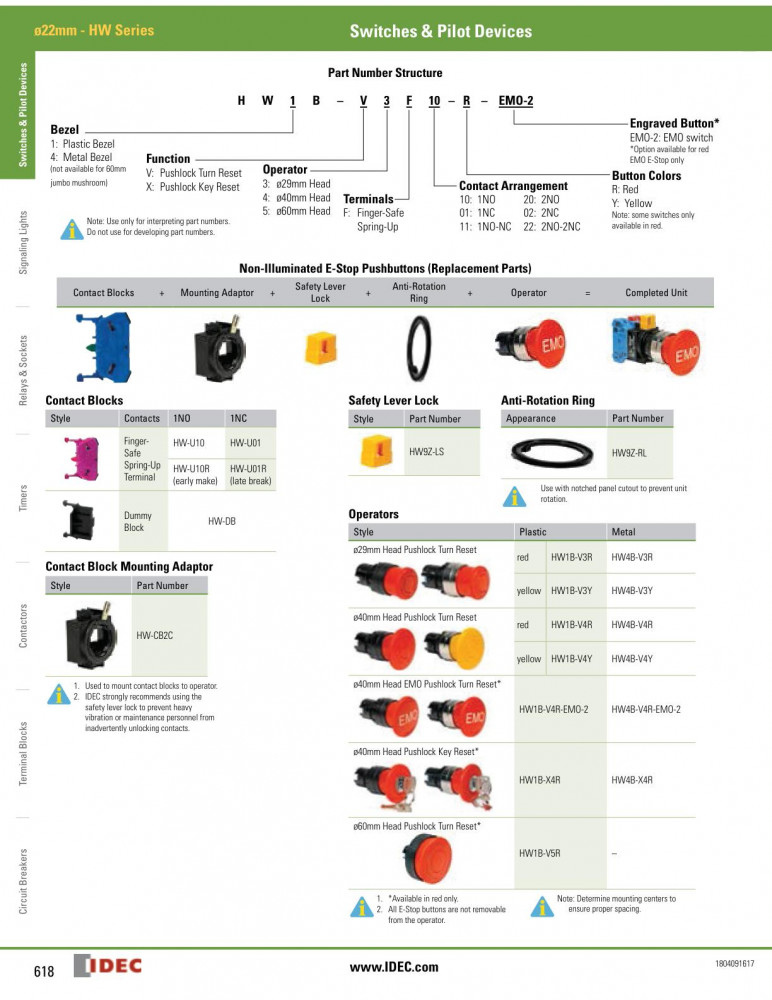 HW series catalogue page 10