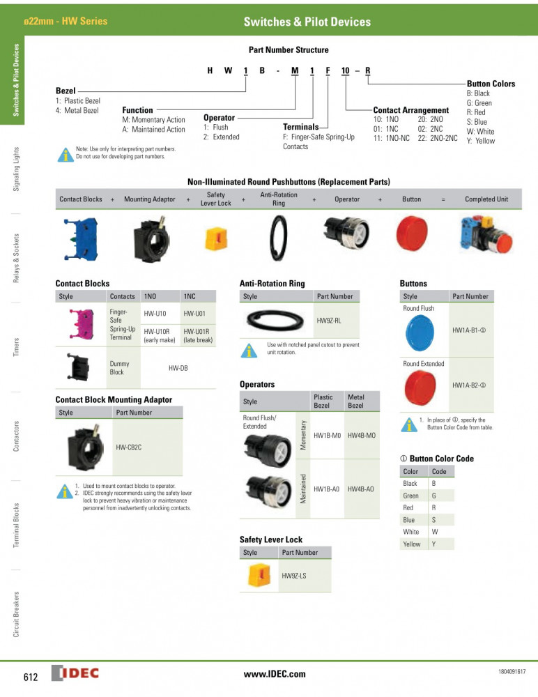 HW series catalogue page 4