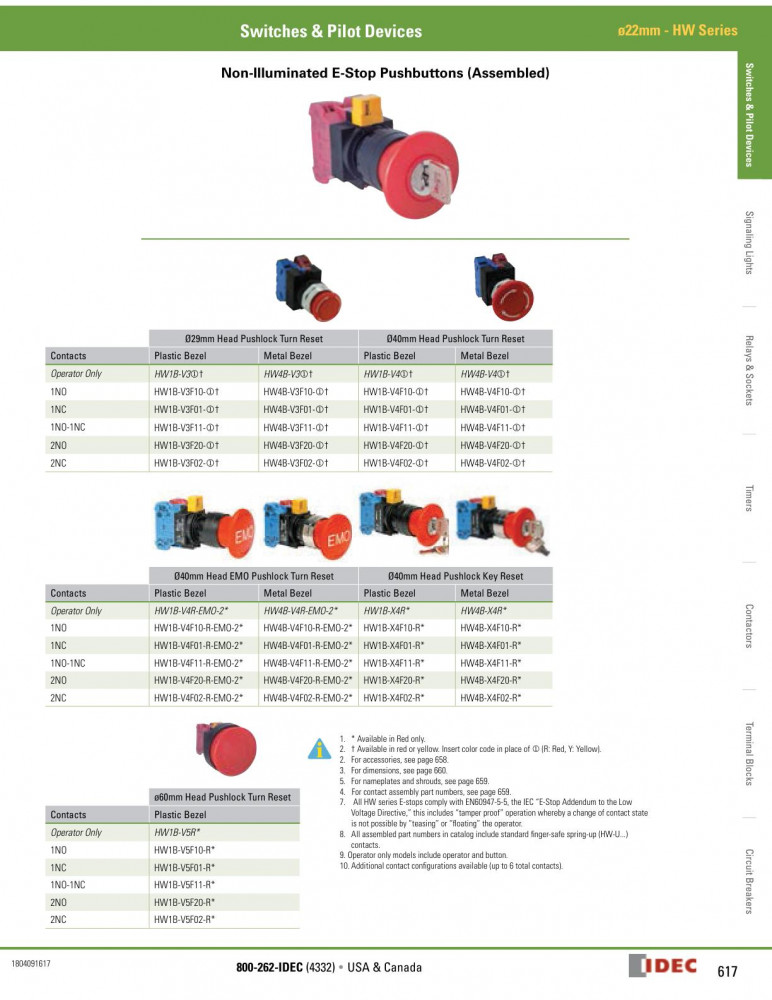 HW series catalogue page 9