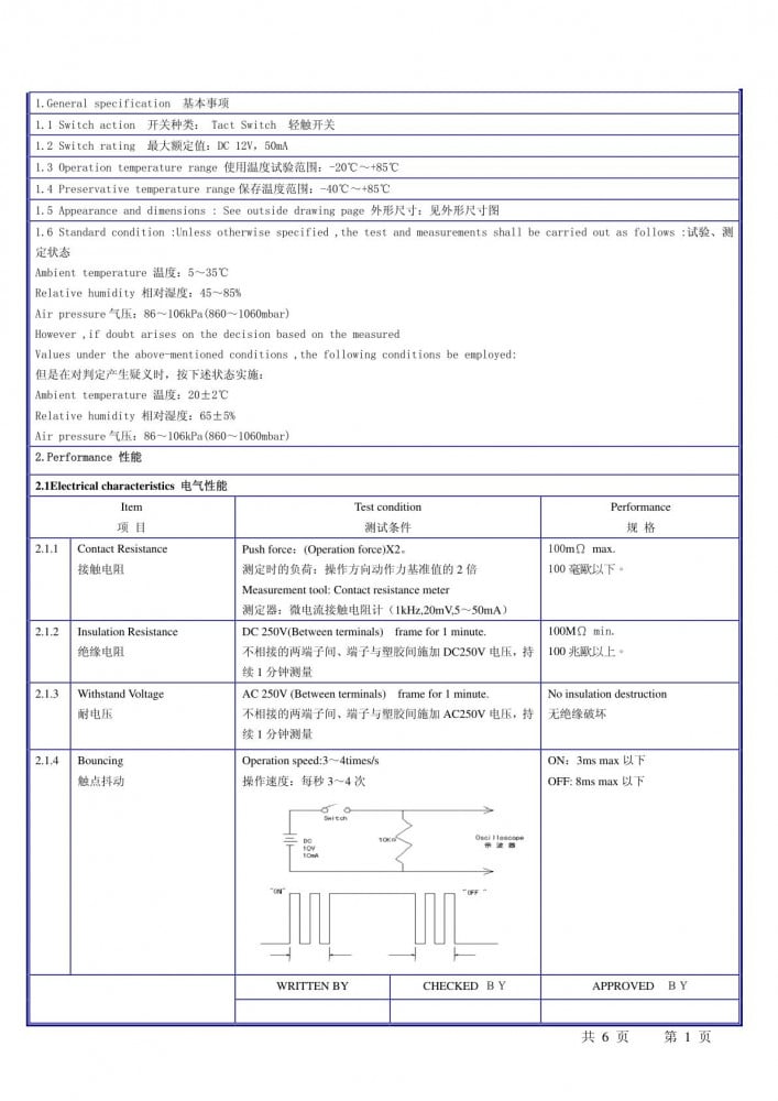TS3425UAL-3x4x2.5-160 datasheet page 2