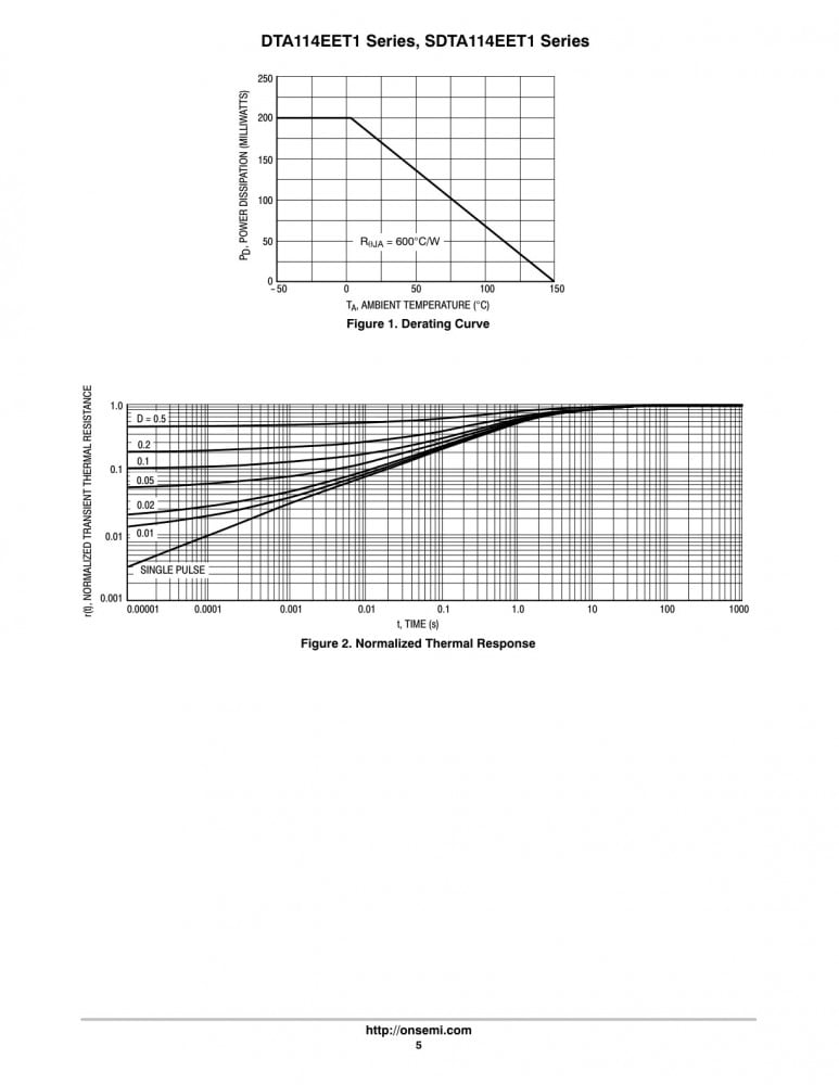 DTA114EET1 datasheet page 5