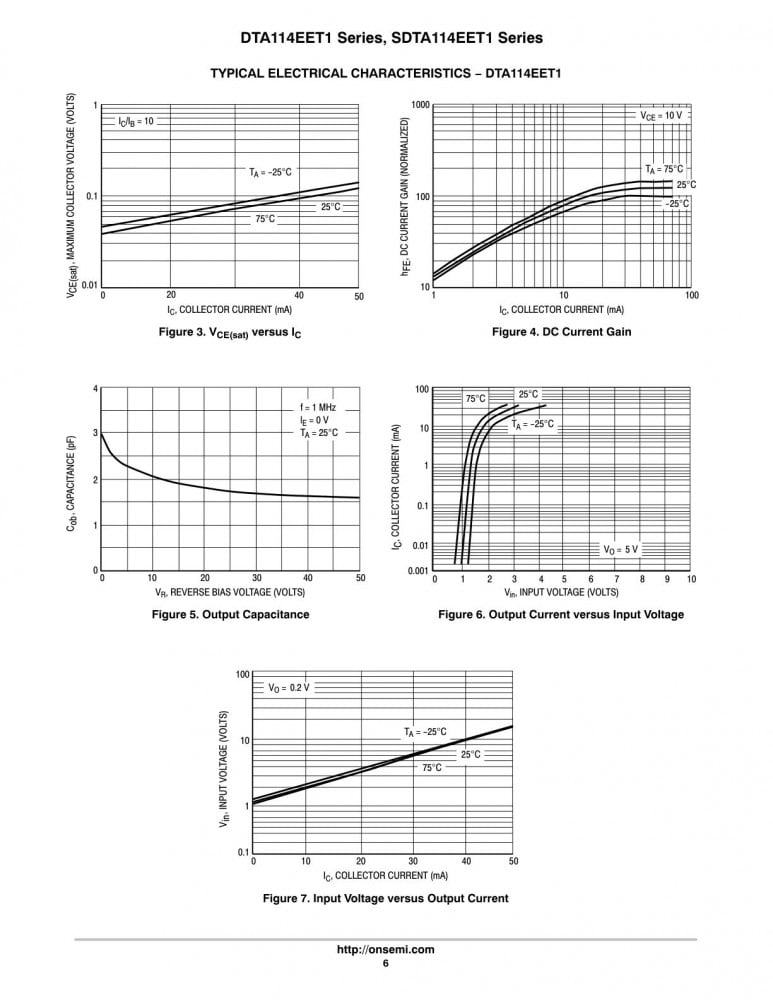 DTA114EET1 datasheet page 6