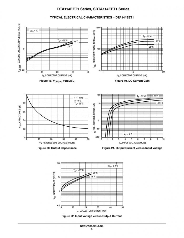 DTA114EET1 datasheet page 9