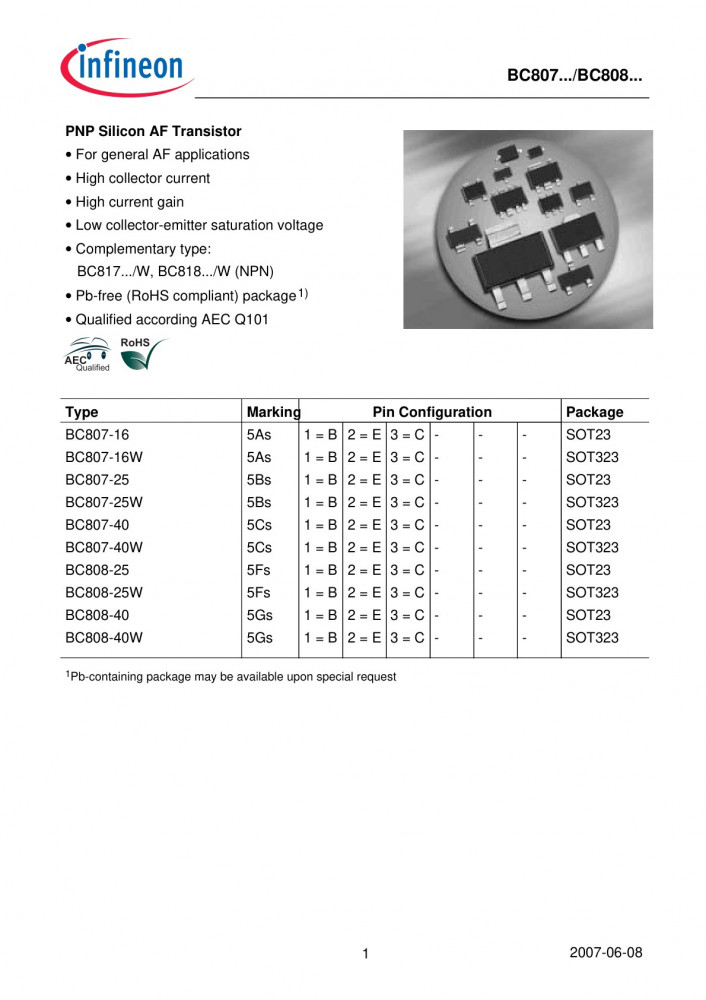 BC807 datasheet page 1