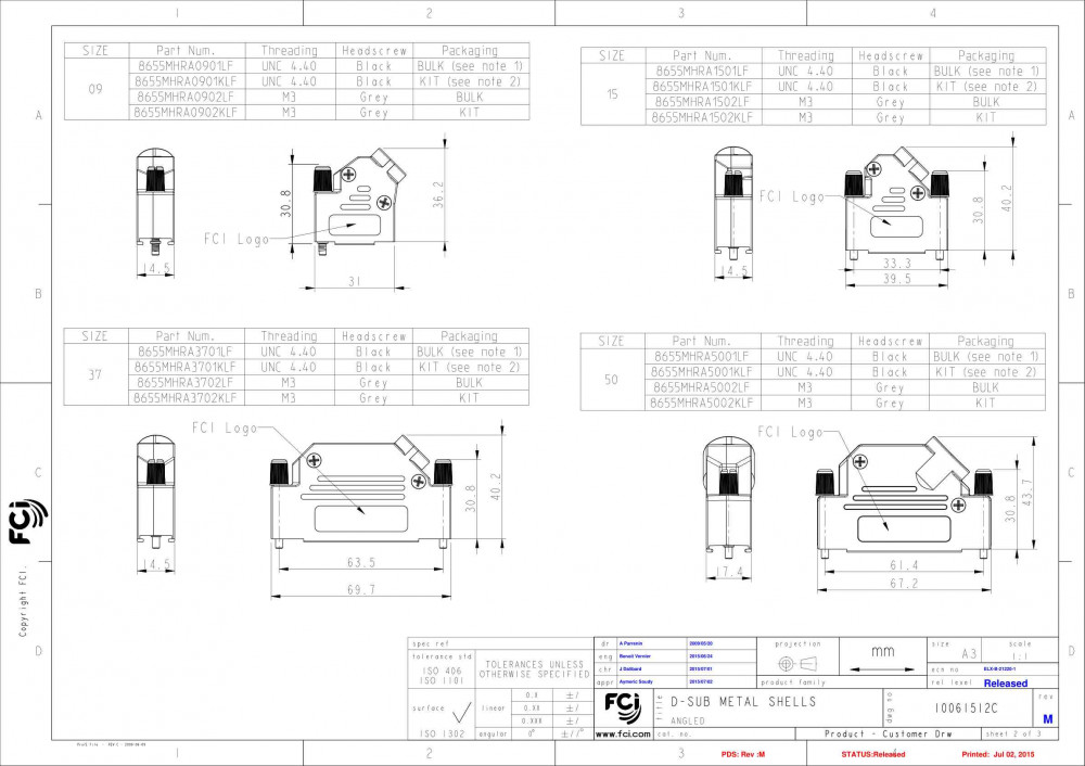 8655MHRA size and part-number table page 2