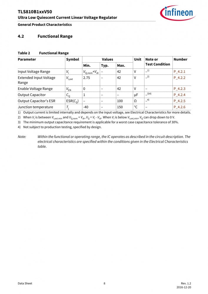 TLS810B1 datasheet page 8