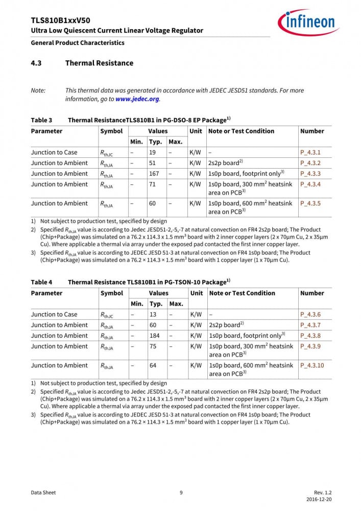 TLS810B1 datasheet page 9