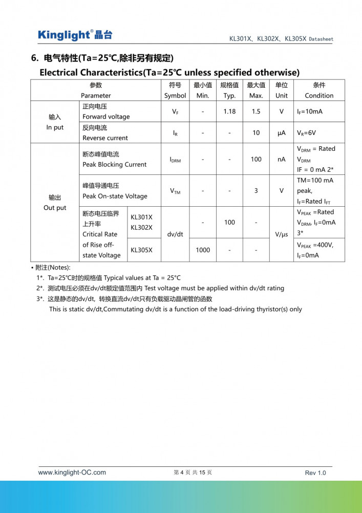 KL3052 datasheet page 4