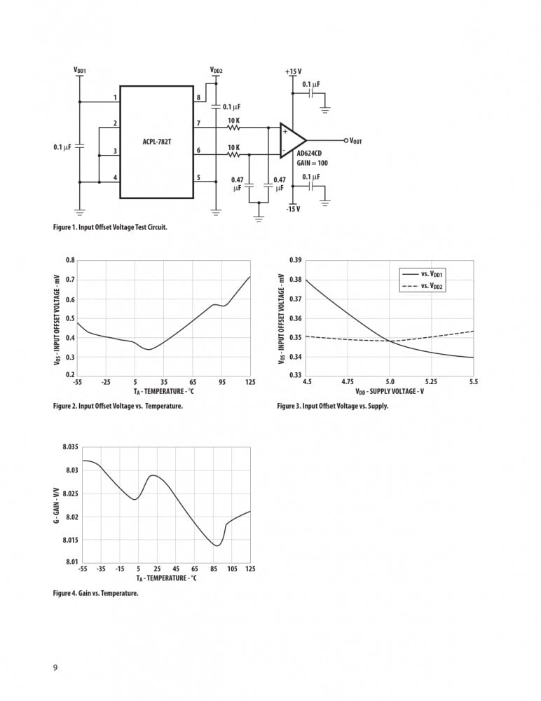 ACPL-782T-300E datasheet page 9